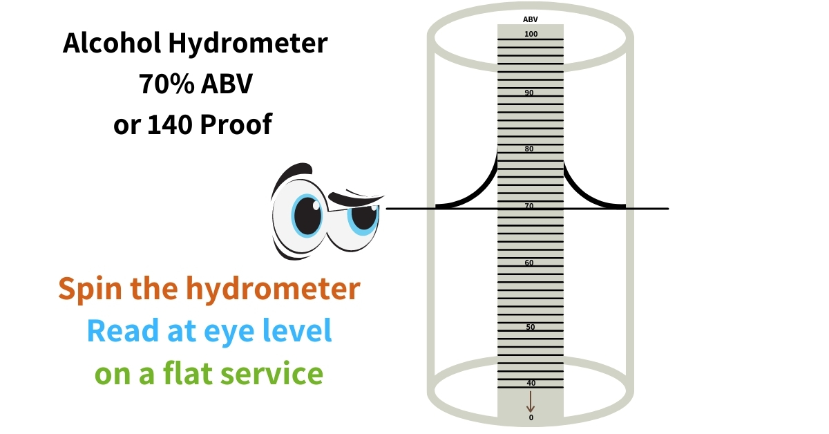 How To Use An Alcohol Hydrometer * Moonshine How To How To Use An Alcohol Hydrometer * Moonshine How To